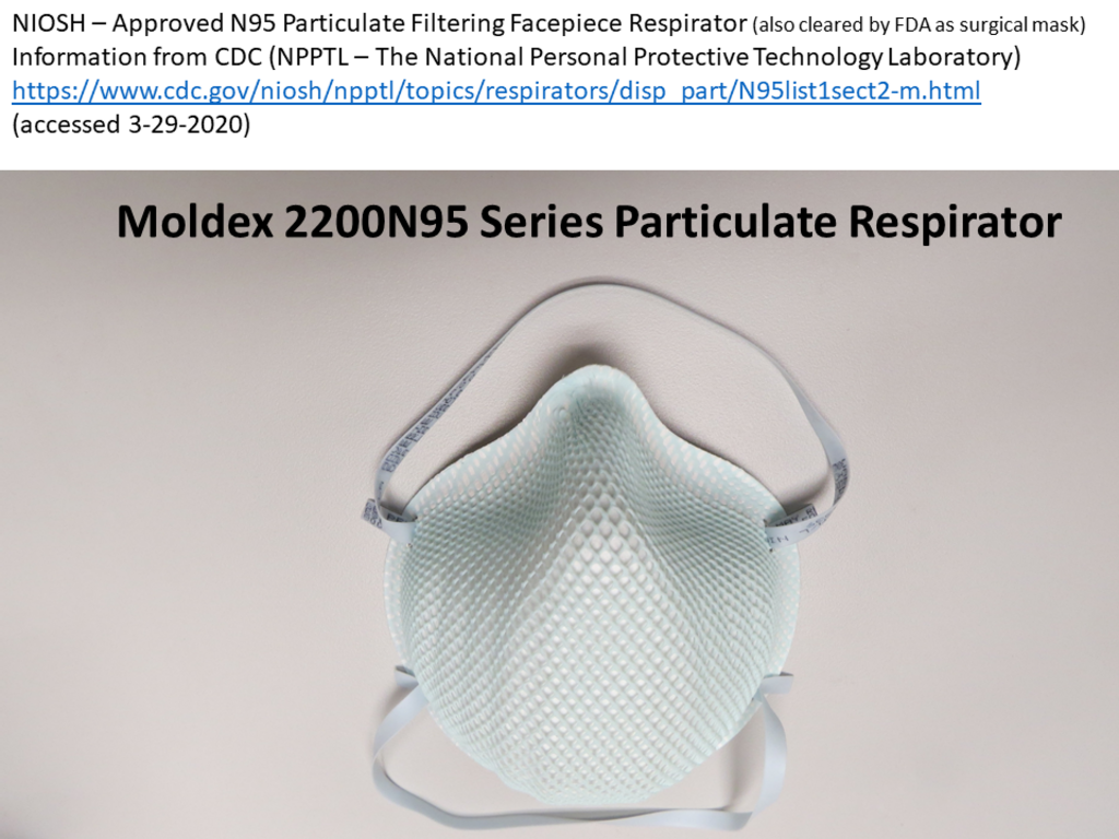 N95 Respirators (HEPA or High-Efficiency-Particulate-Air Filter ...