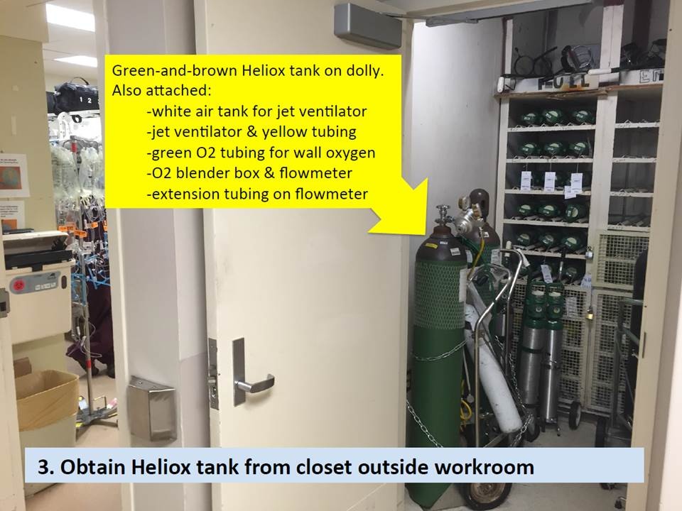 Heliox Setup for the Difficult Airway | Iowa Head and Neck Protocols ...