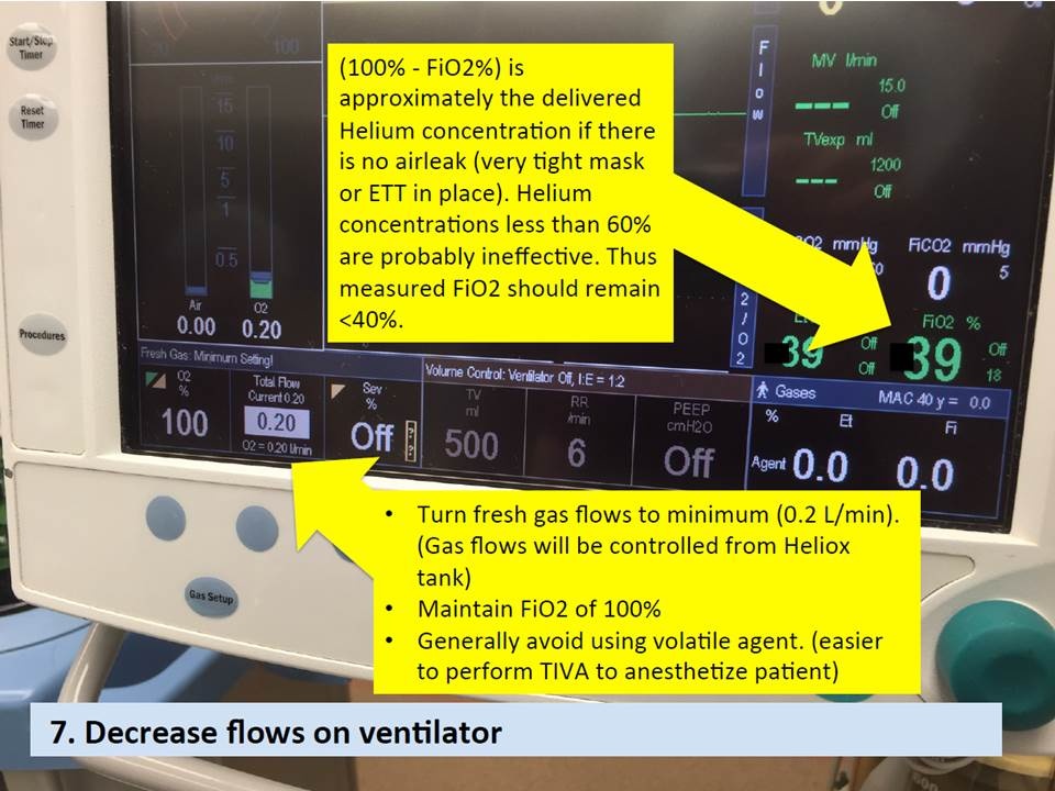 Heliox Setup for the Difficult Airway | Iowa Head and Neck Protocols ...