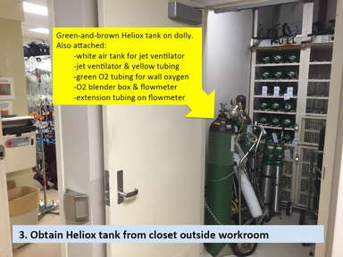 Heliox Setup for the Difficult Airway | Iowa Head and Neck Protocols ...